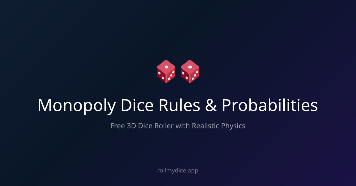 Monopoly Dice Rules & Probabilities - Complete Guide | Roll My Dice
